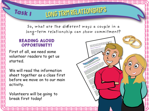 Family + Commitment PSHE | Teaching Resources