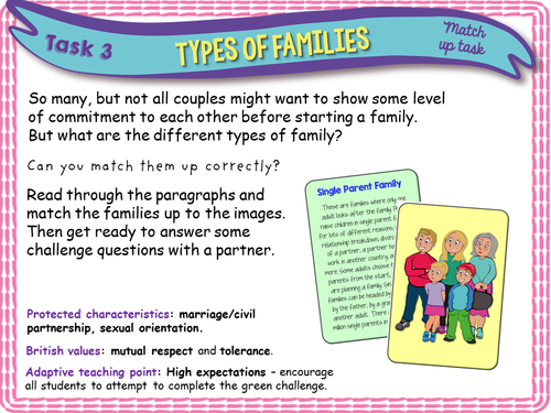 Family + Commitment PSHE | Teaching Resources