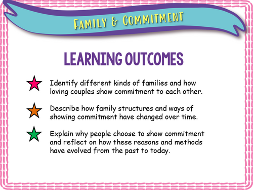 Family + Commitment PSHE | Teaching Resources