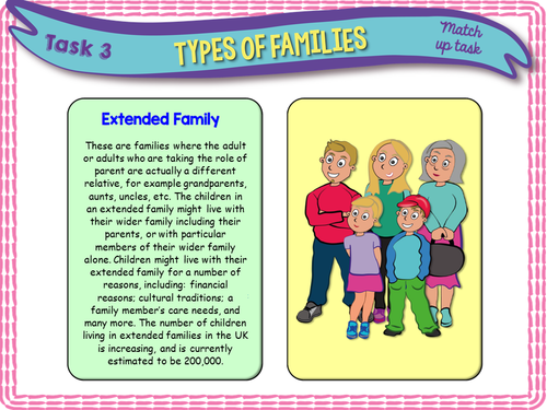 Family + Commitment PSHE | Teaching Resources