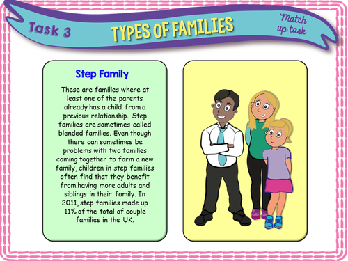 Family + Commitment PSHE | Teaching Resources