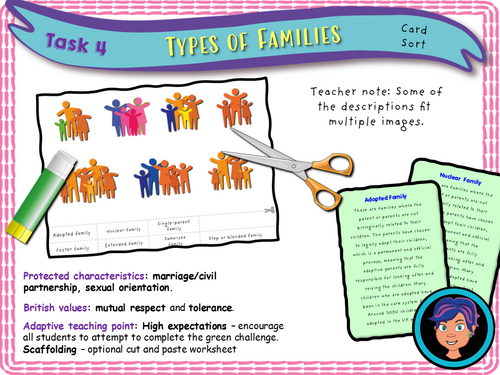 Family + Commitment PSHE | Teaching Resources