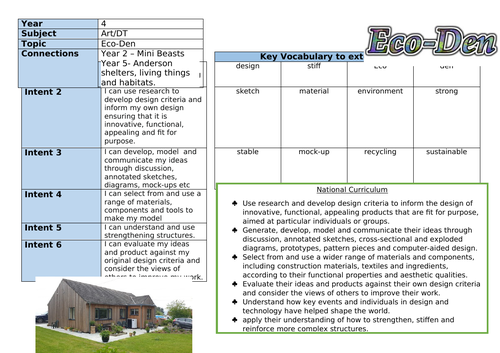 Grand Designs Eco Den/Eco House Planning | Teaching Resources
