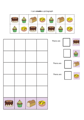 Data Handling Activities Primary 1 | Teaching Resources