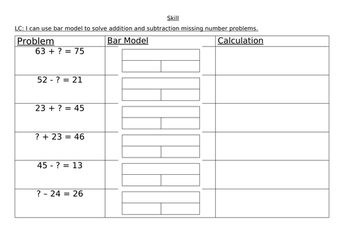 Missing numbers addition and subtraction | Teaching Resources