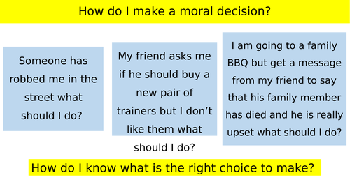 Judaism Beliefs and Teachings | Teaching Resources