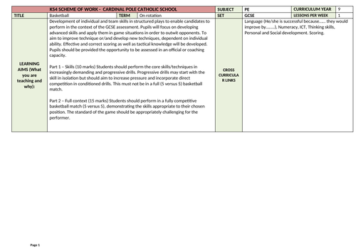 GCSE PE AQA Theory & Practical Schemes of Work | Teaching Resources