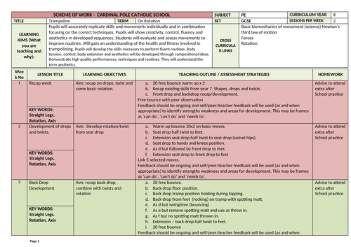 Core PE SOW Year 7 & 8 (12 activities for each!!) | Teaching Resources