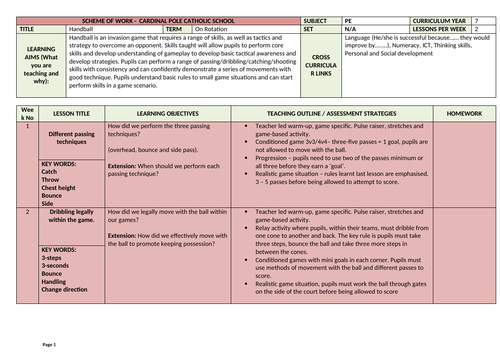 Core PE SOW Year 7 & 8 (12 activities for each!!) | Teaching Resources