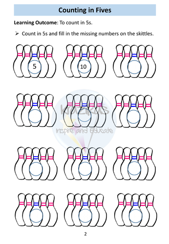 Multiplication Workbook - AQA Entry Level 2 Maths | Teaching Resources