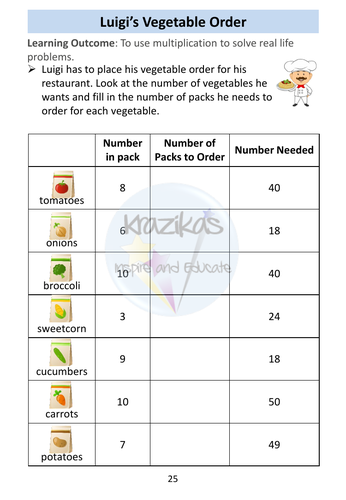 Multiplication Workbook - AQA Entry Level 2 Maths | Teaching Resources