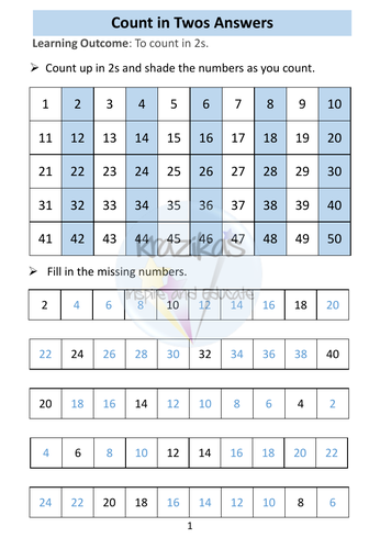 Multiplication Workbook - AQA Entry Level 2 Maths | Teaching Resources