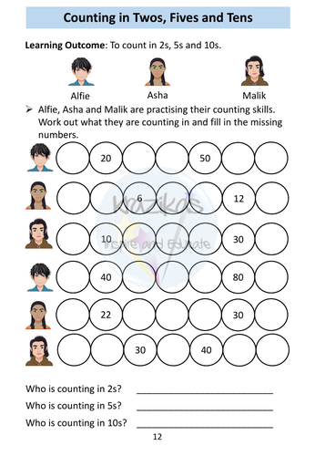 Multiplication Workbook - AQA Entry Level 2 Maths | Teaching Resources