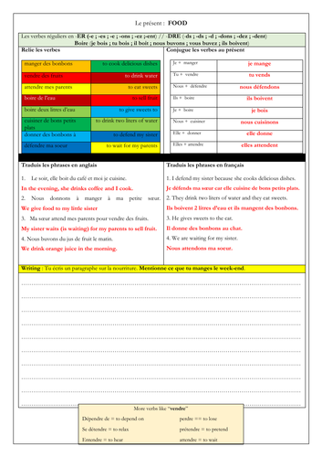 French present tense - food | Teaching Resources