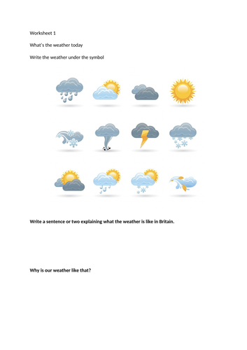 Introduction to climate | Teaching Resources