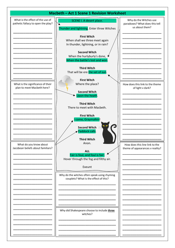 Macbeth Revision Worksheets | Teaching Resources