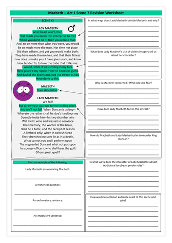 Macbeth Revision Worksheets | Teaching Resources