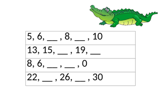 Year 1 'Snappy' Starters | Teaching Resources