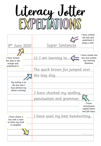 Jotter Expectations Posters | Teaching Resources