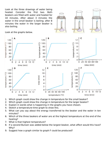BEST Heating and Cooling Lesson 5 - Heating Up | Teaching Resources
