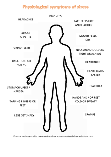 Stress and exercise | Teaching Resources