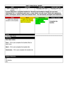 LEVEL 3 BTEC SPORT UNIT 7 PRACTICAL SPORT | Teaching Resources