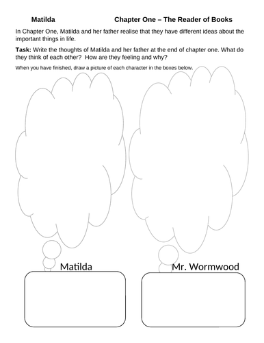 Matilda Class and Home Learning Literacy Pack for Years 5 and 6 ...