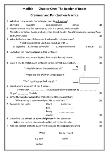 Matilda Class and Home Learning Literacy Pack for Years 5 and 6 ...