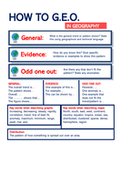 Urban Issues and Challenges + Fieldwork - AQA GCSE Geography | Teaching ...