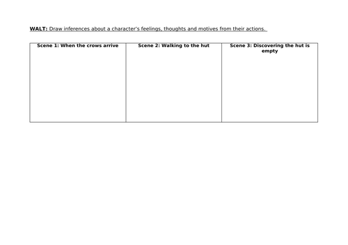 Complete 'Journey to the River Sea' KS2 Planning | Teaching Resources