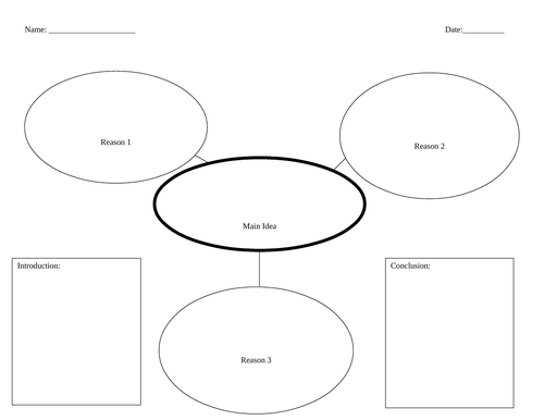 Complete 'Journey to the River Sea' KS2 Planning | Teaching Resources
