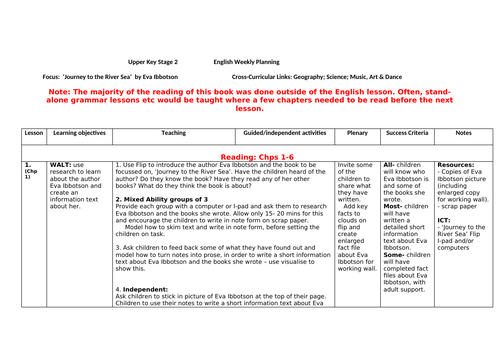 Complete 'Journey to the River Sea' KS2 Planning | Teaching Resources