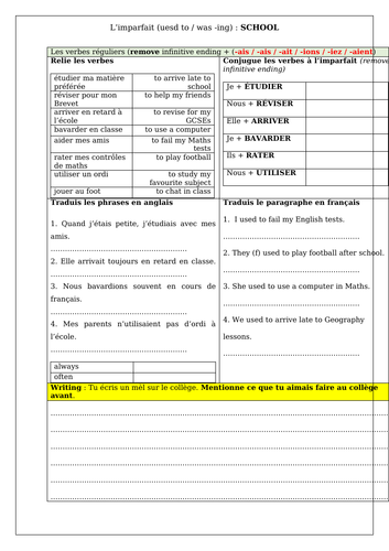 French imperfect tense - school | Teaching Resources