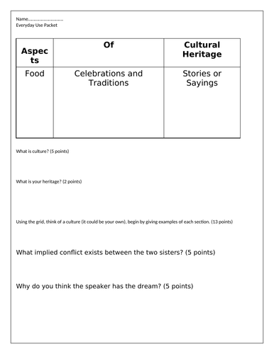 8th grade reading packets | Teaching Resources