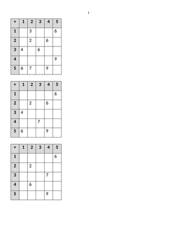 Number Bonds Square | Teaching Resources