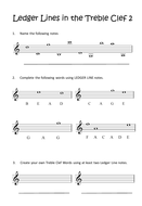 Music Ledger Lines in the Treble Clef | Teaching Resources