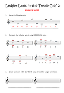 Music Ledger Lines in the Treble Clef | Teaching Resources