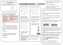 Year 7 Science Knowledge Organisers | Teaching Resources