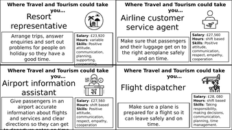 Careers in Travel and tourism | Teaching Resources