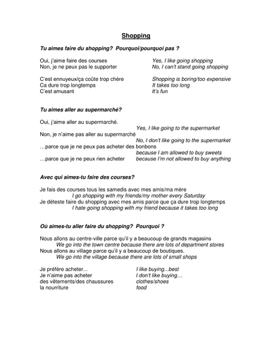 GCSE French help sheet - shopping | Teaching Resources