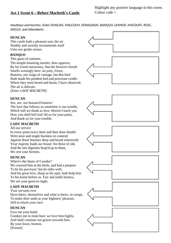 Full Scheme of Work: Macbeth AQA GCSE | Teaching Resources