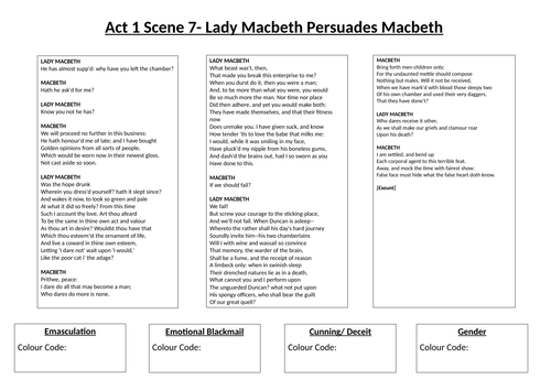 Full Scheme of Work: Macbeth AQA GCSE | Teaching Resources