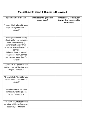 Full Scheme of Work: Macbeth AQA GCSE | Teaching Resources