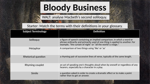 Full Scheme of Work: Macbeth AQA GCSE | Teaching Resources