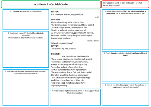 Full Scheme of Work: Macbeth AQA GCSE | Teaching Resources