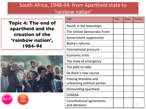 South Africa Booklet 4: The end of apartheid | Teaching Resources