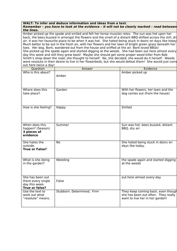 Reading Comprehension - reading between the lines. KS2 | Teaching Resources