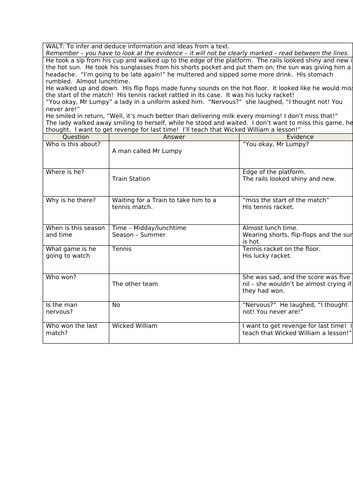 Reading Comprehension - reading between the lines. KS2 | Teaching Resources