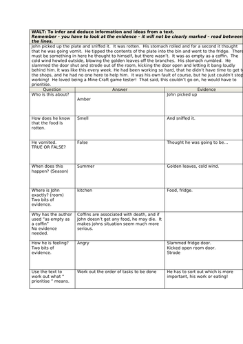 Reading Comprehension - reading between the lines. KS2 | Teaching Resources