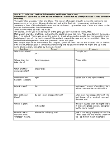 Reading Comprehension - reading between the lines. KS2 | Teaching Resources